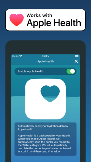 6 Best Water Drinking Tracker Apps for Hydration Tracking